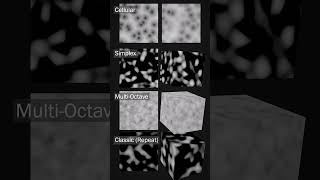 GitHub - nobnak/unity-noise