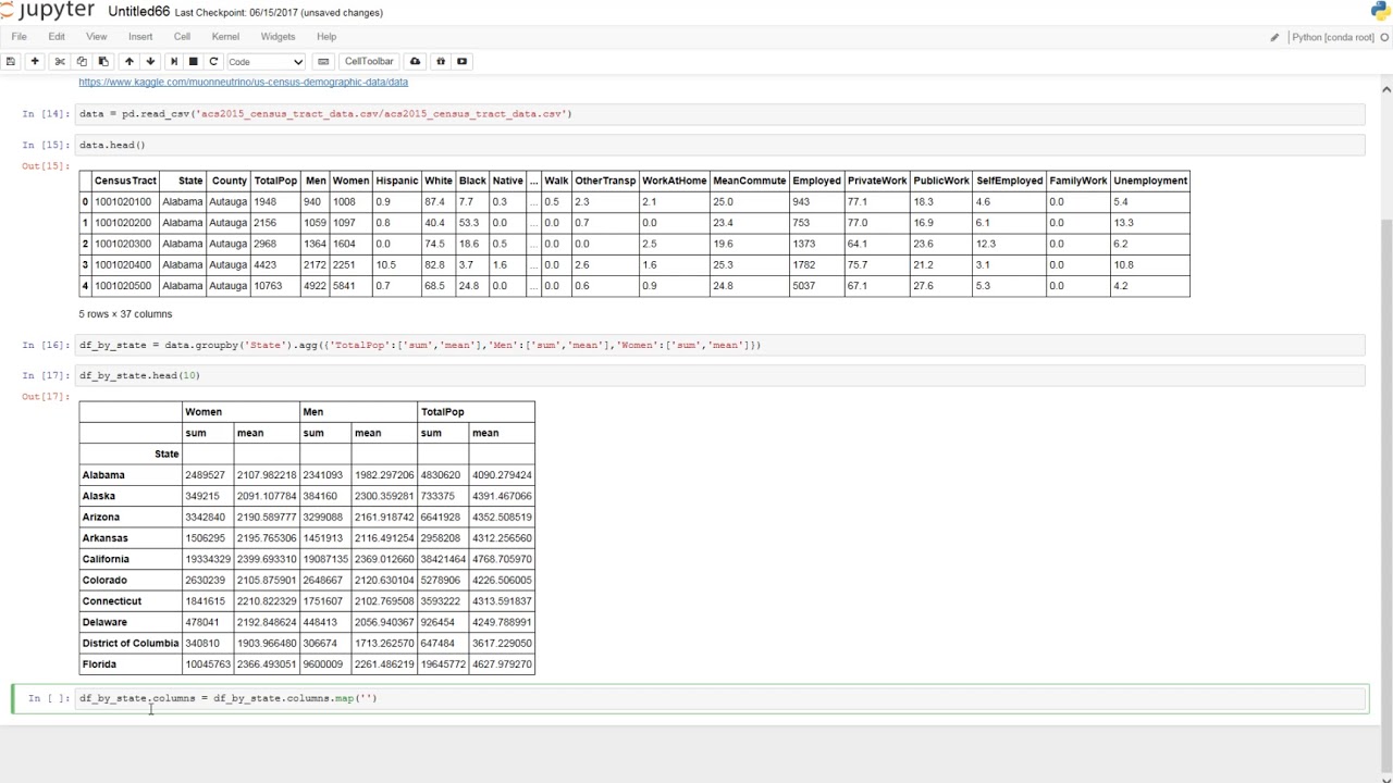 Pandas Trick - Flatten MultiIndexes