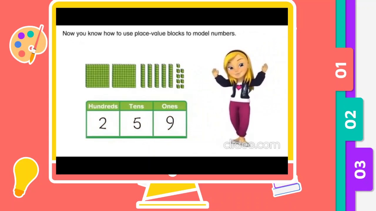 Model 3 Digit Numbers
