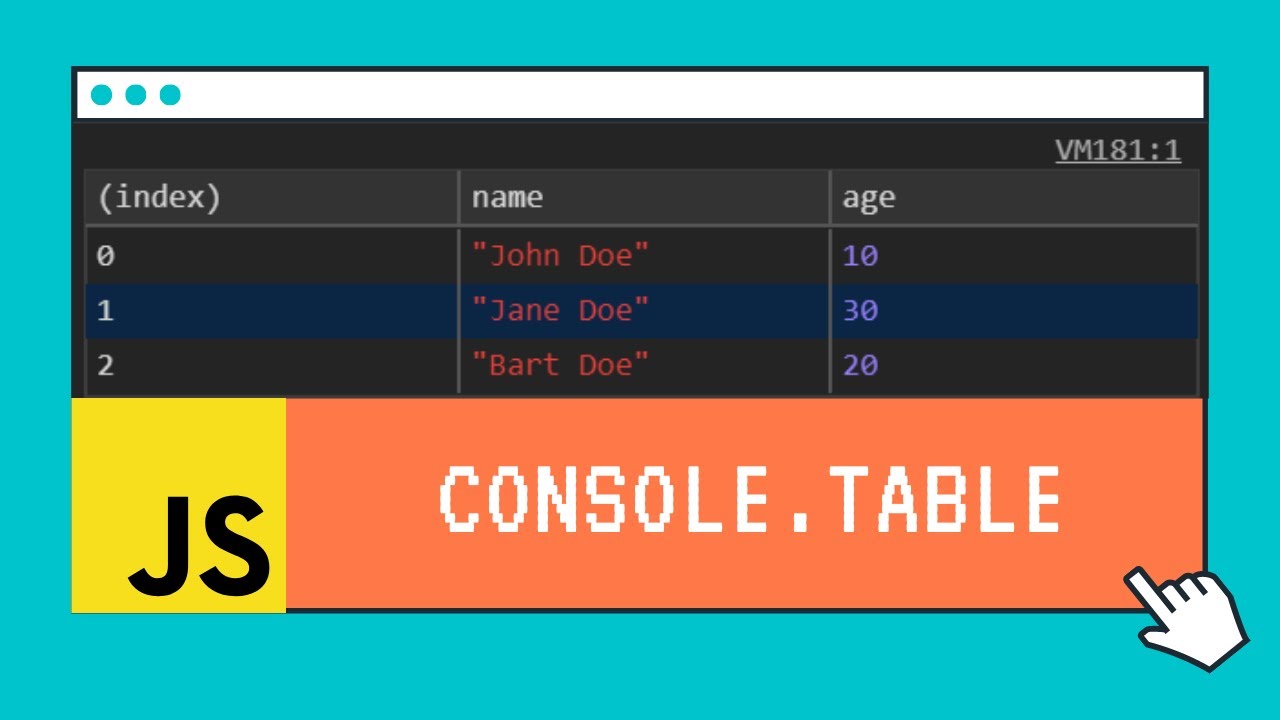 console.table JavaScript | Example | JavaScript Arrays | JavaScript Objects | JS Array of Objects