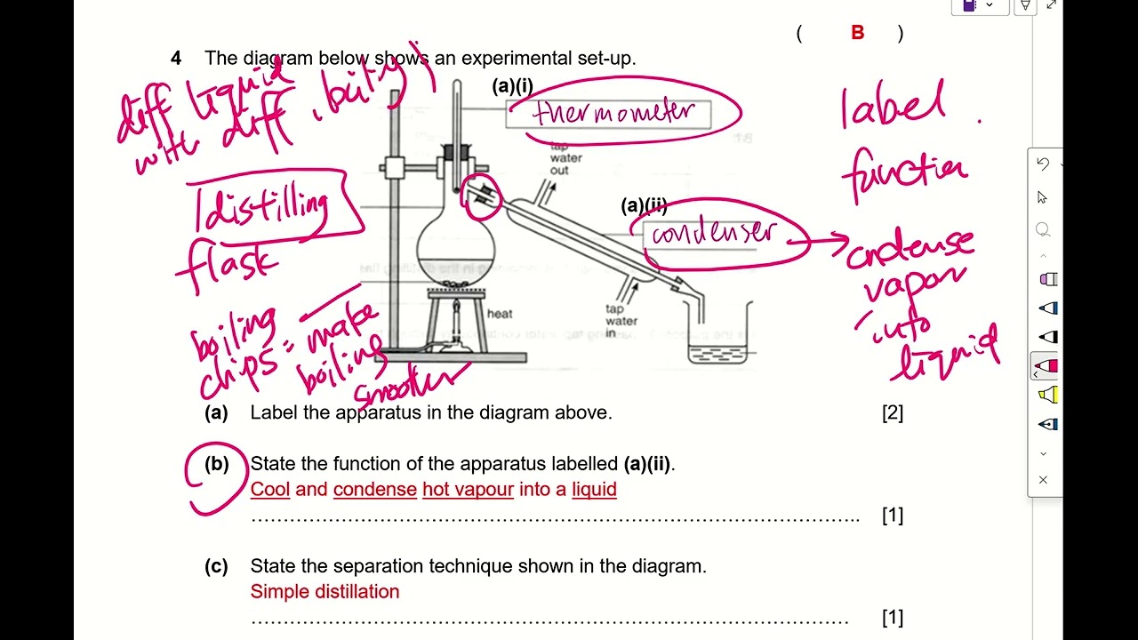 Sec 1 LSS Chapter 4 Separation Techniques Check Point Quiz