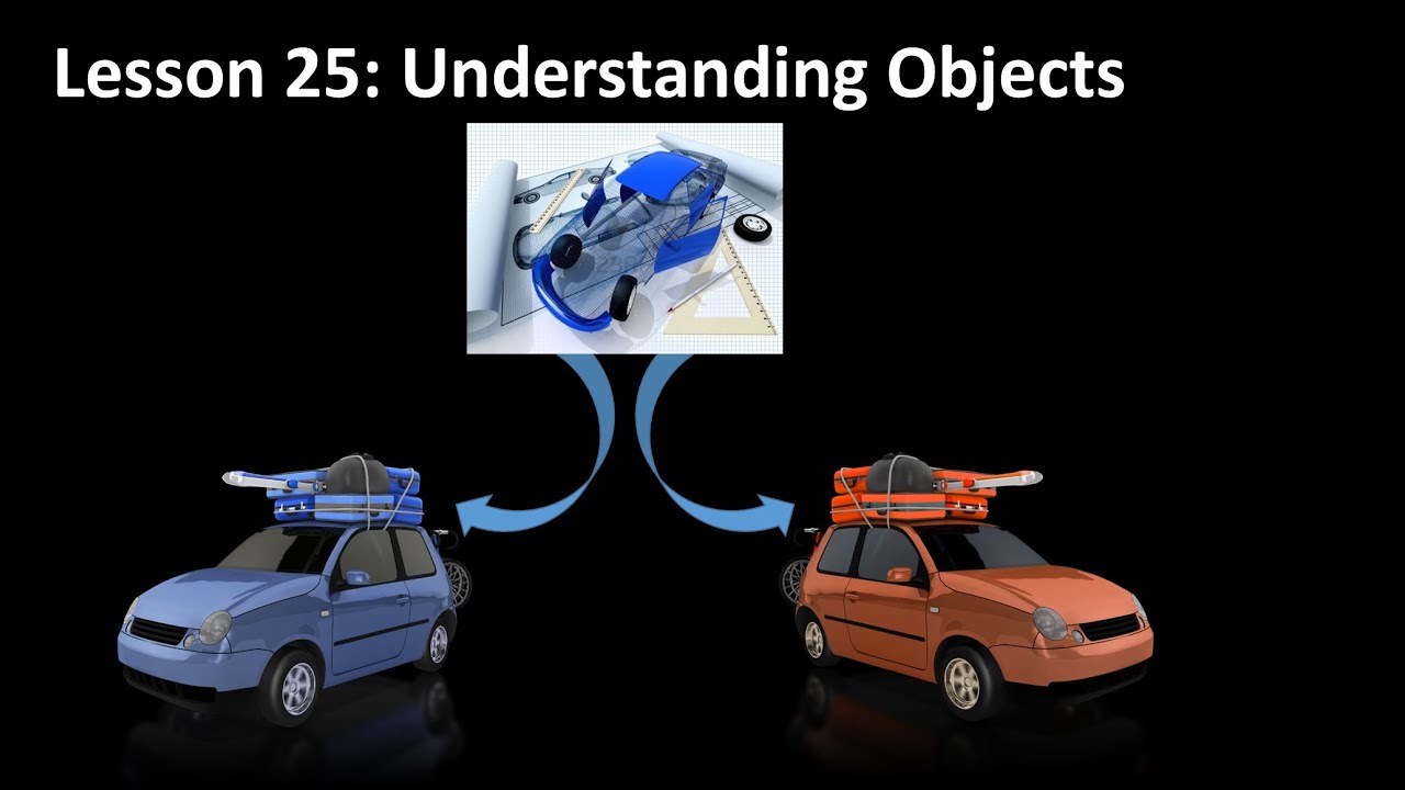 Delphi Programming Tutorial - Lesson 25: Understanding Objects