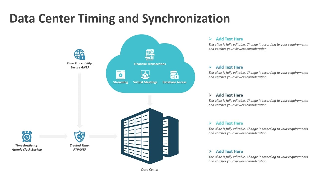 Data Center Timing and Synchronization PowerPoint Template | Kridha Graphics