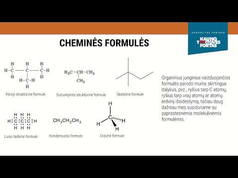 Chemija. IUPAC nomenklatūra
