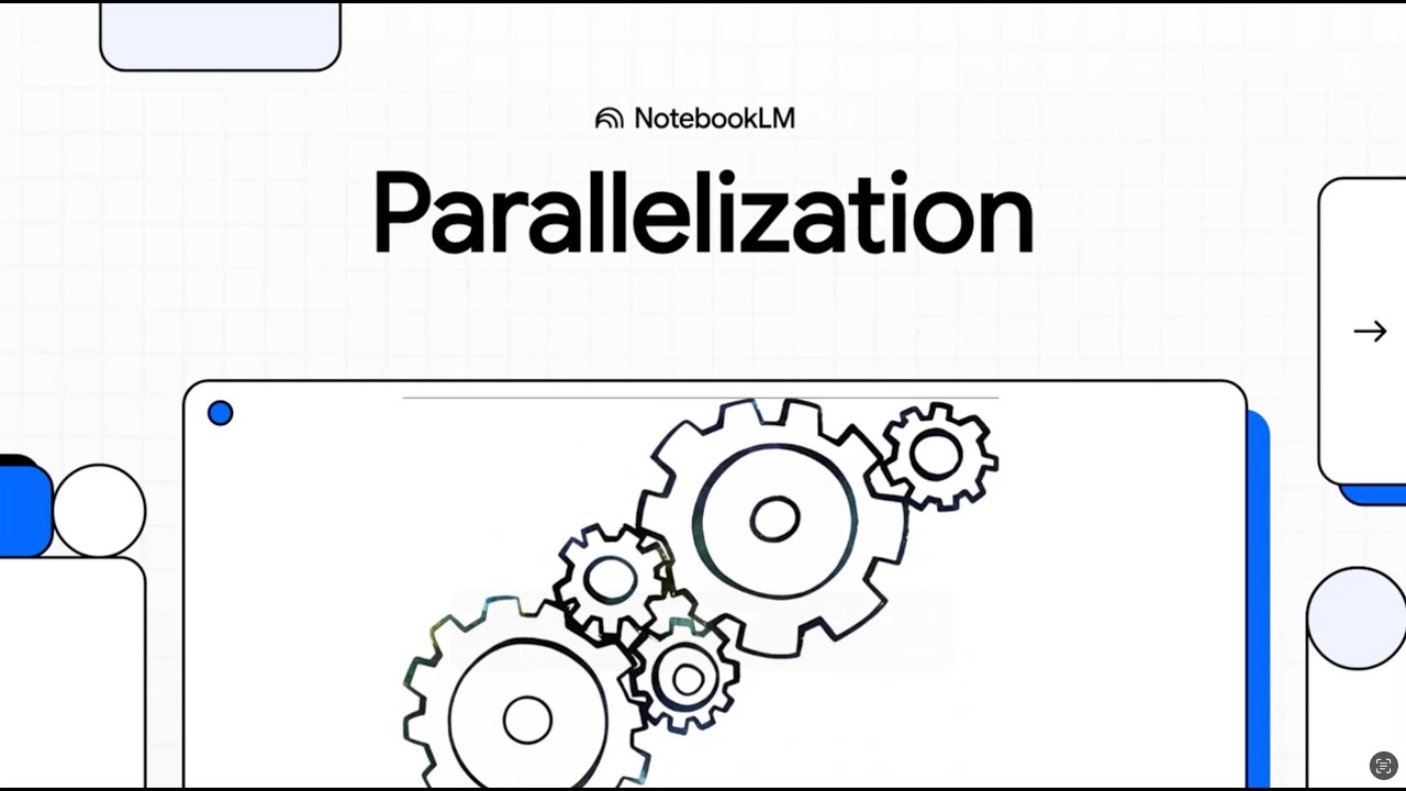 Chapter 3: Parallelization