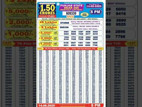 Punjab State Dear 200 Monthly Result Today 14-06-2025