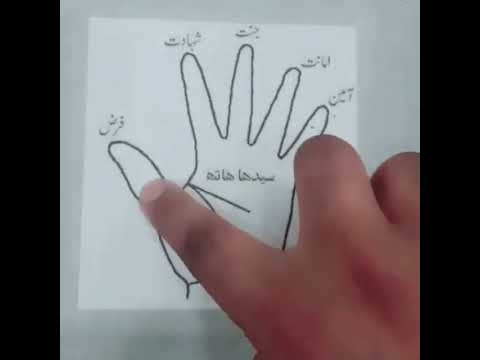 #Name of 5 Fingers #5 Unglio ka Name