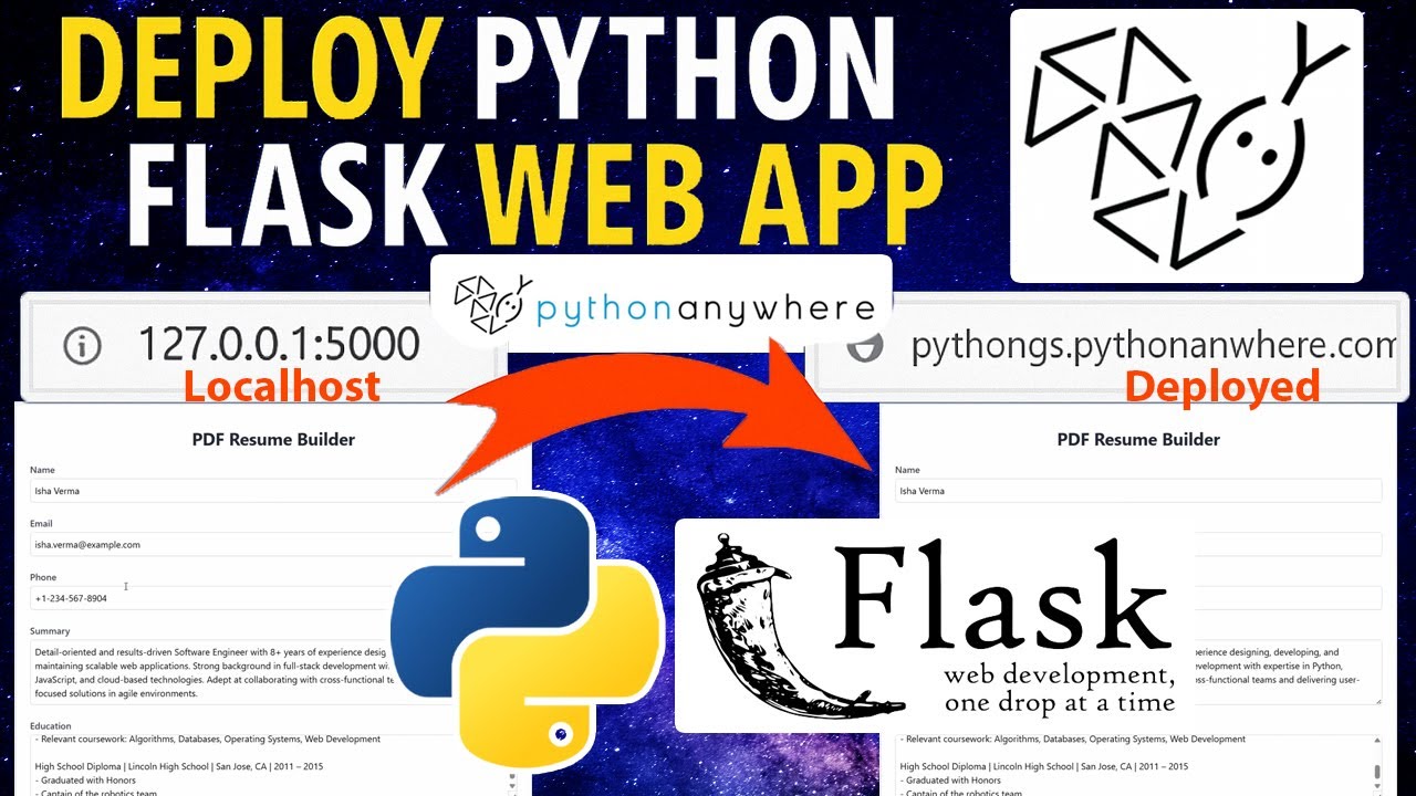 🔥 How to Deploy Python Flask Web App on Server [ 2025 Update ] Pythonanywhere Tutorial | Flask App