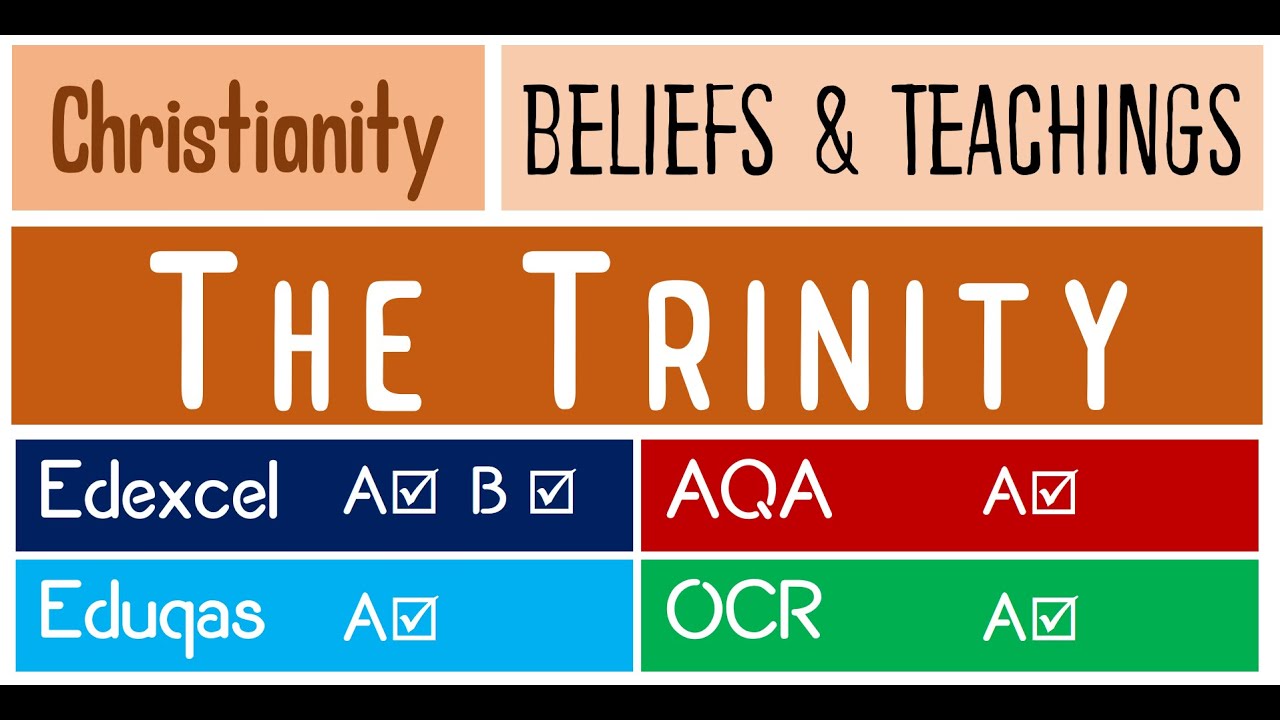 Understanding the Doctrine of the Trinity in Christianity | Galaxy.ai