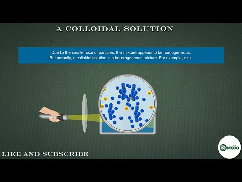 A Colloidal solution | Is matter around us pure? | Chemistry | Class 9