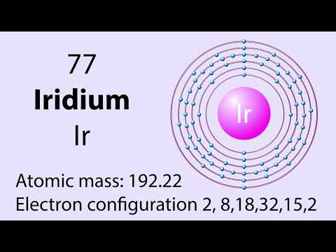 Iridium (Ir) symbol chemical element of the periodic table