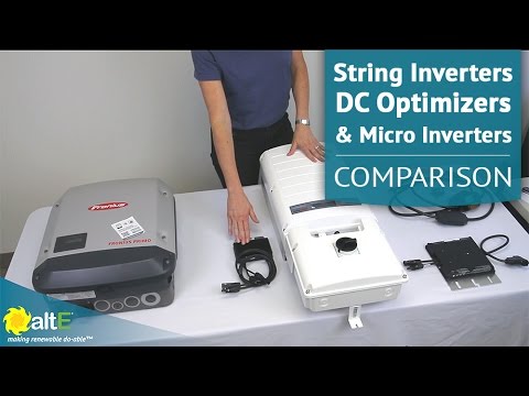 Inverters - Second Hand and Used Inverters Latest Price, Manufacturers ...