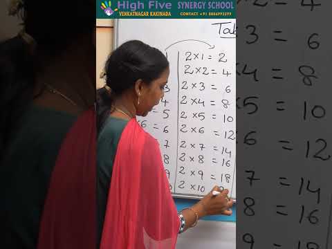 Multiplication tricks for kids,short cuts in maths #mathstricks #kidsmath #kidsmaths #kids #lkg #ukg