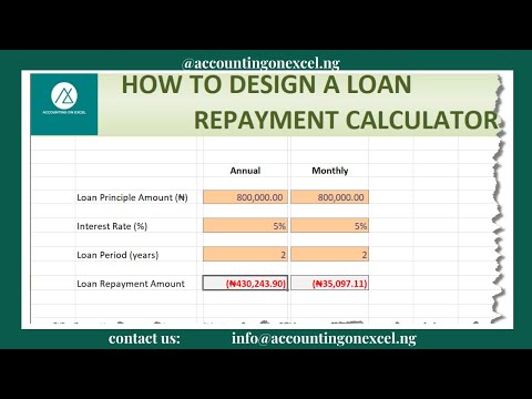 HOW TO DESIGN A LOAN REPAYMENT CALCULATOR