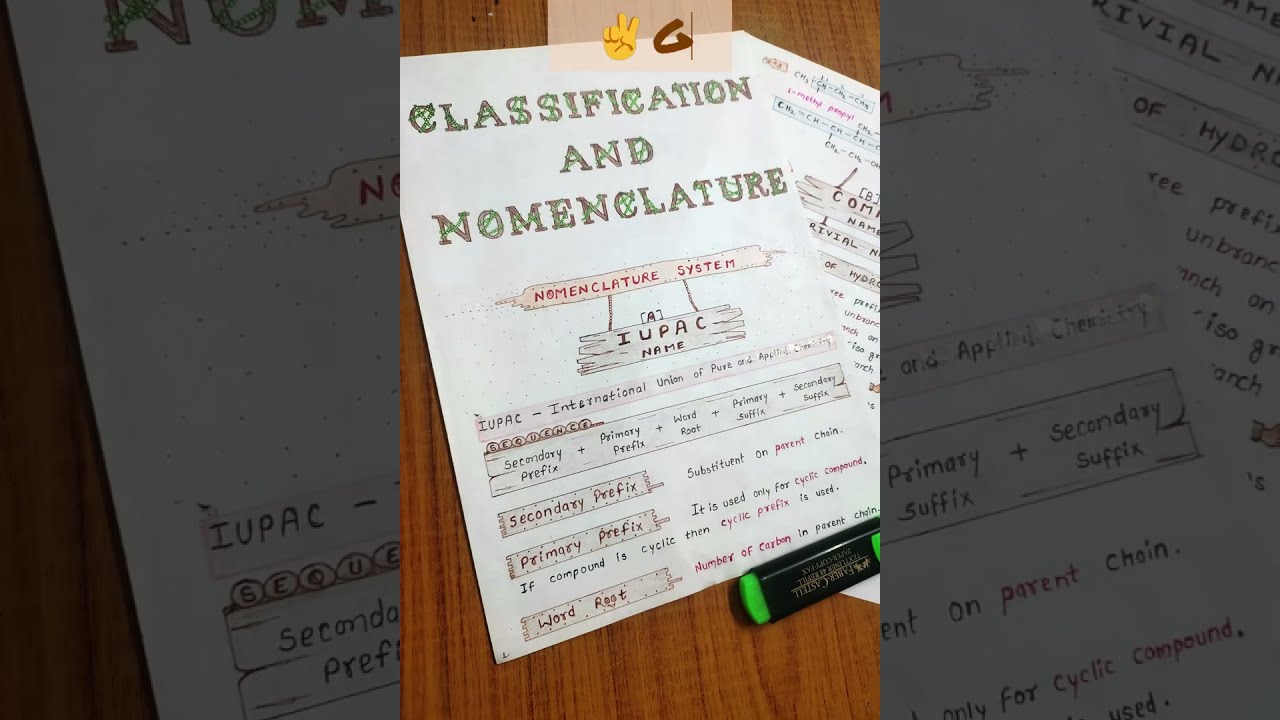 IUPAC Nomenclature of Organic Chemistry Handwritten Notes 📚 #shorts Class 12 | JEE | NEET | #neet