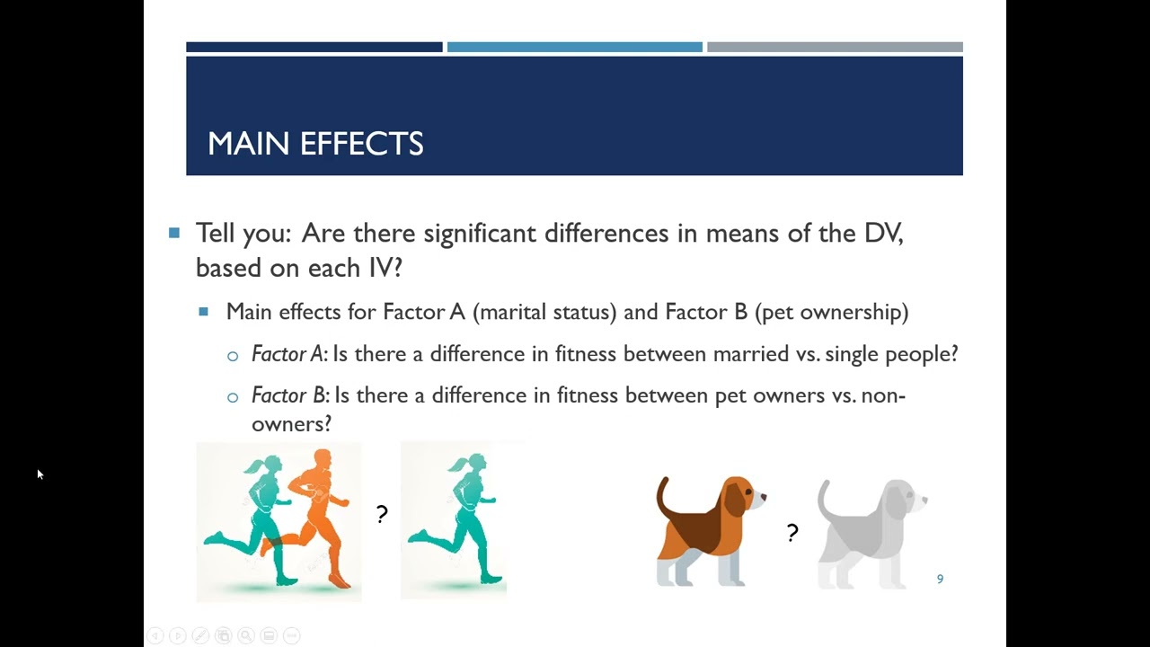 Lecture - Two-Way ANOVA Part 1