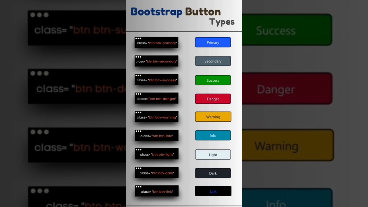 Bootstrap button types #css #bootstrap