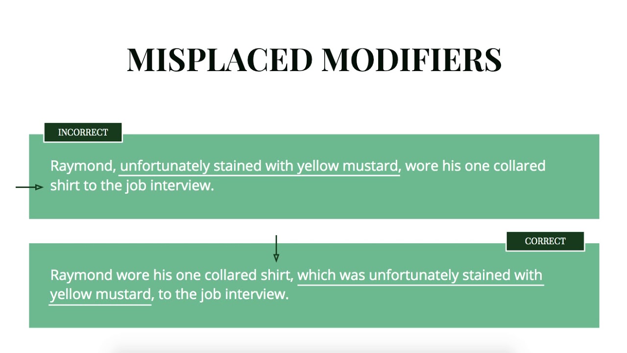 ACT Prep: Dangling and Misplaced Modifiers