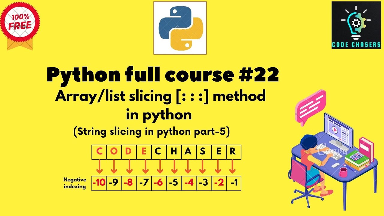 Python Full course #22|String slicing in python part 5|#python #programming #coding #code #computer