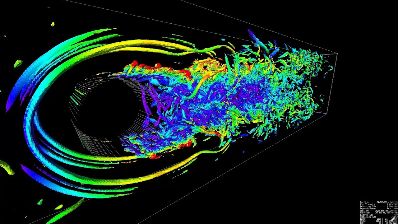 Real time CFD simulation with FluidX3D