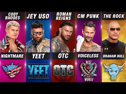 WWE Superstar Logos – Designs & Meanings
