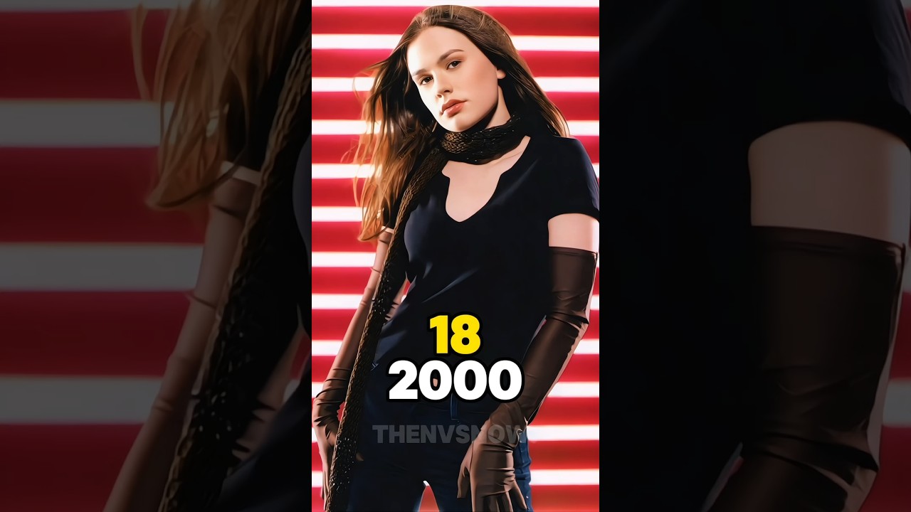 X-Men (2000-2025) Cast Then And Now #shorts #xmen #wolverine #logan #xmenlegends #marvel #mcu