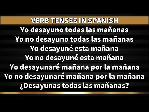 Learn Spanish Verb Tenses with Examples