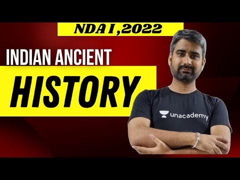 Important Points😲 Delhi Sultanate- Ancient India History 💪Must Watch Easy to Learn💯 Tutors Academy