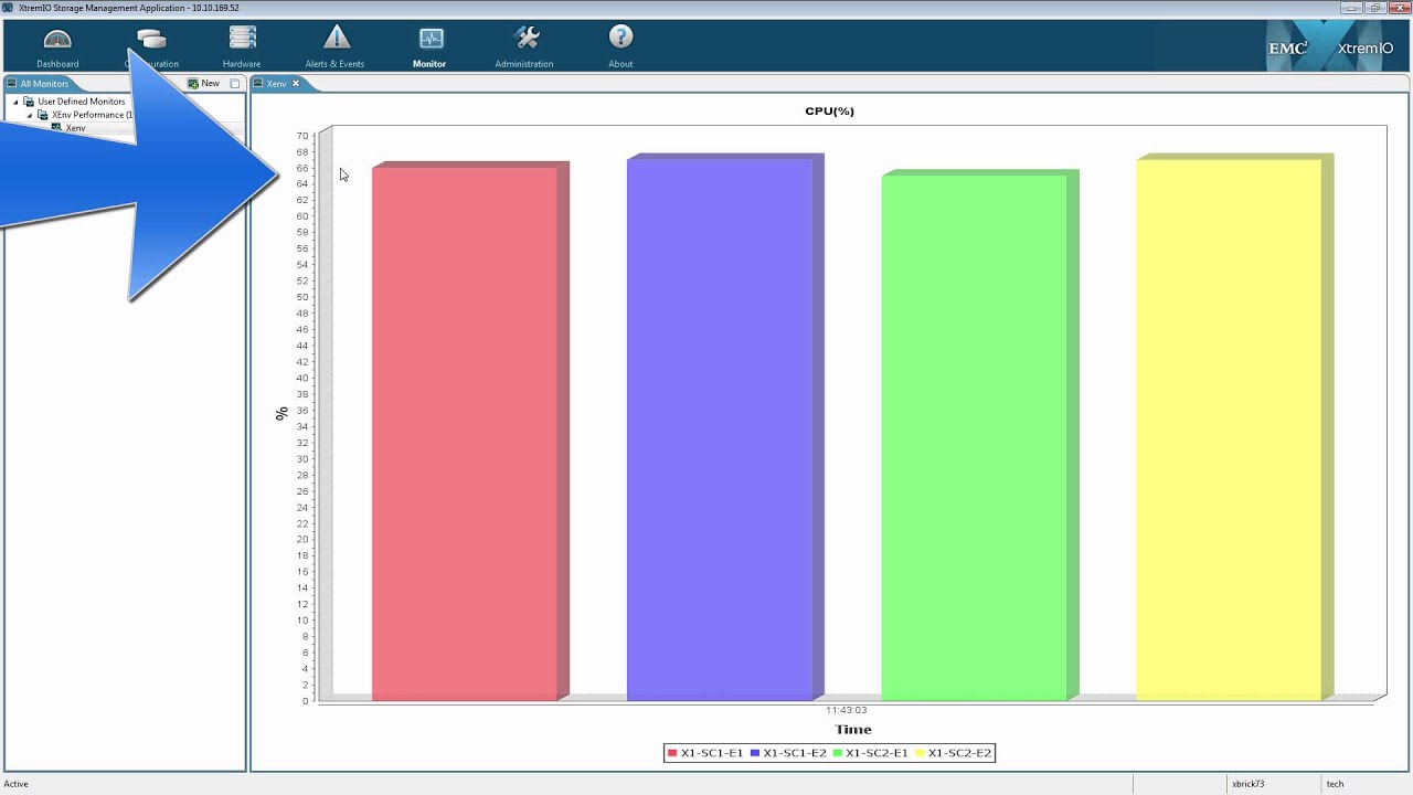 XCOPY Block Size Optimization for EMC XtremIO