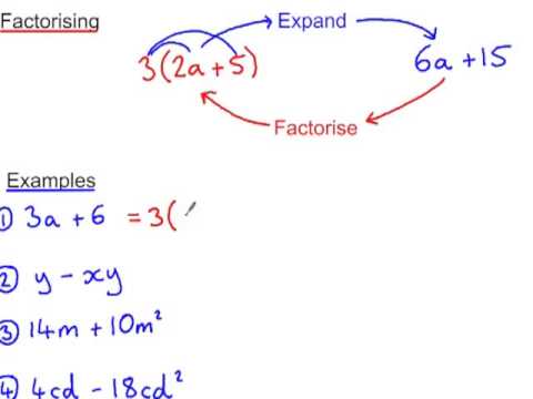 Factorising algebraic expressions