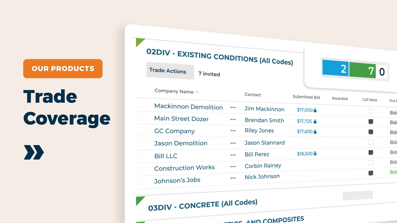 ConstructConnect Bid Management: Streamline Your Construction Bidding Process & Win More Projects