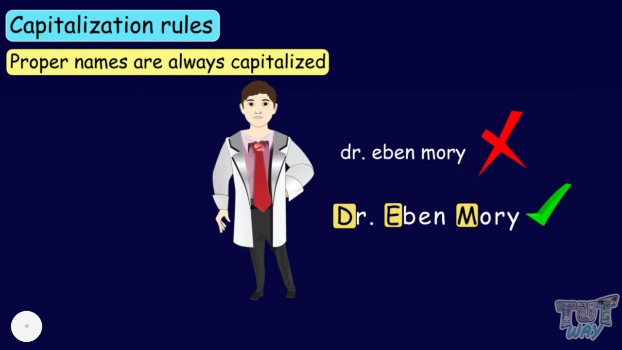 Capitalization Rules | Uppercase Letters | Capitalize | Rules of Capital Letters | English Grammar