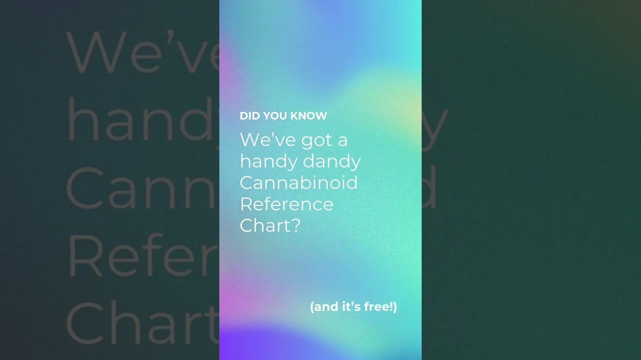 Cannabinoid Reference Chart