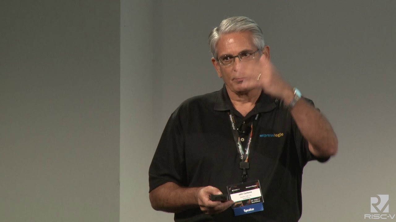 Porting The ThreadX RTOS To RISC V