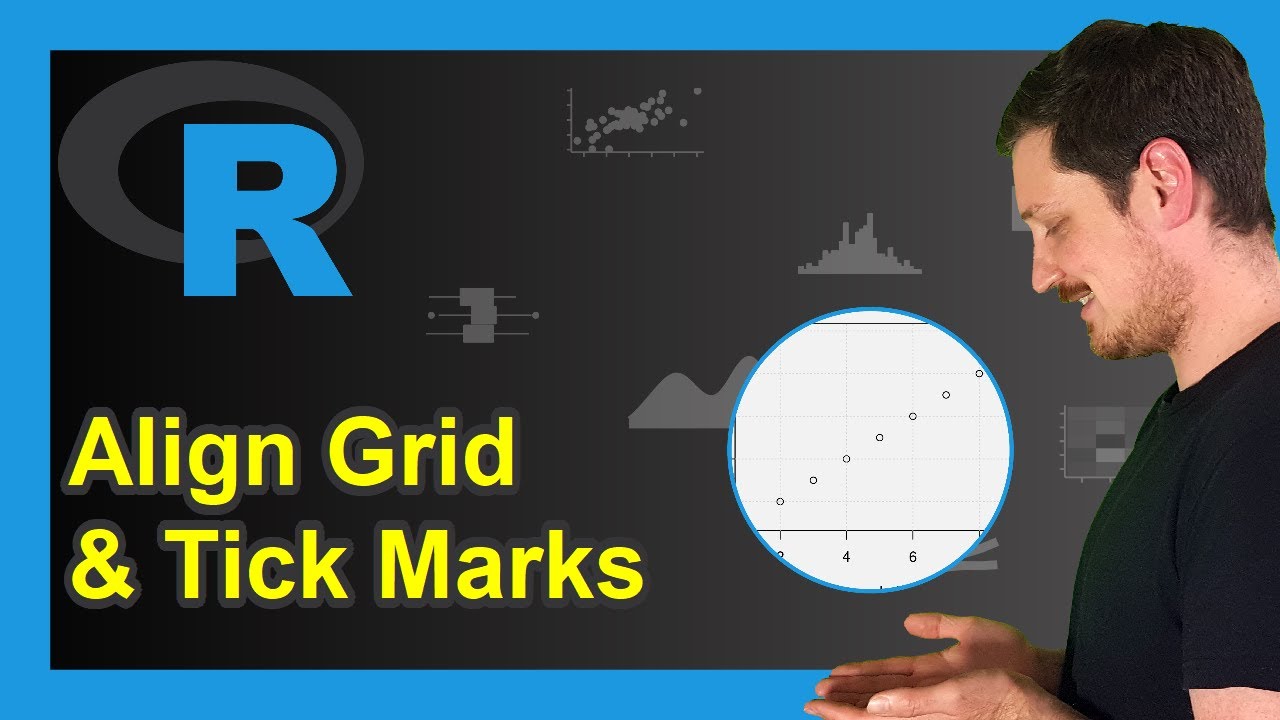 Add Grid Line Consistent with Ticks on Axis to Plot in R (2 Examples) | plot() & grid() Functions