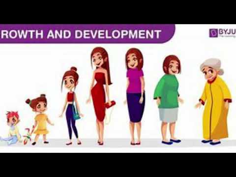 DEFINITION OF GROWTH AND DEVELOPMENT