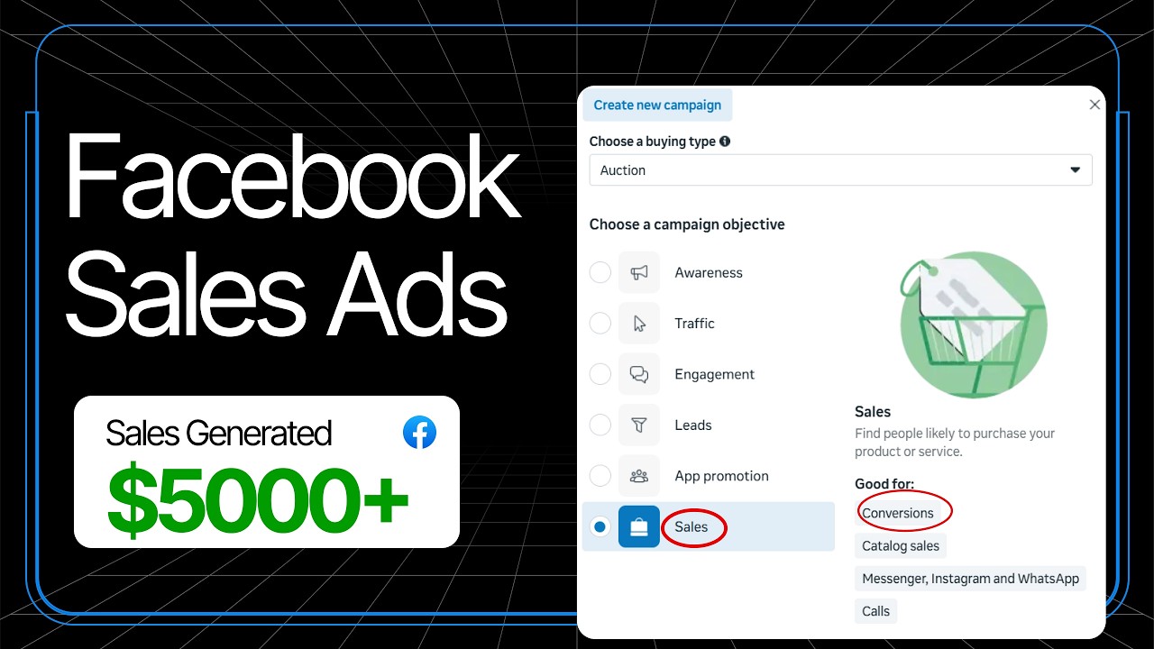 Facebook Ads Tutorial For Ecommerce | Sales Ads in 2026
