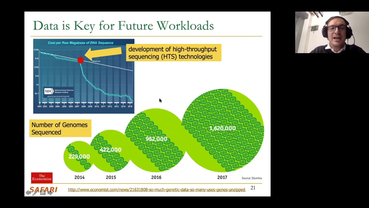 IEDM 2020 Tutorial: Memory-Centric Computing Systems, Onur Mutlu, 12 December 2020