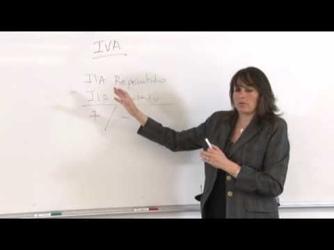 IVA