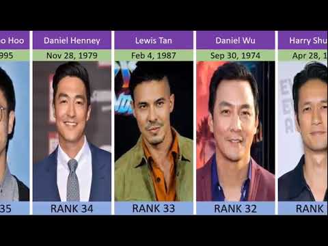 Top 50 most popular Asian American actors