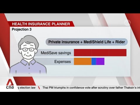 Online tool launched to help Singaporeans compare health insurance premiums, plans