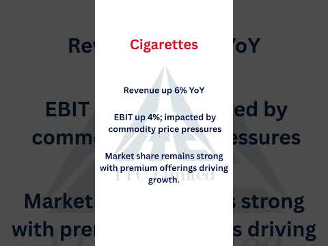 ITC Q4 Results 2025 🔥 Massive ₹19,727 Cr Profit! | Dividend, Demerger & Segment Breakdown Explained