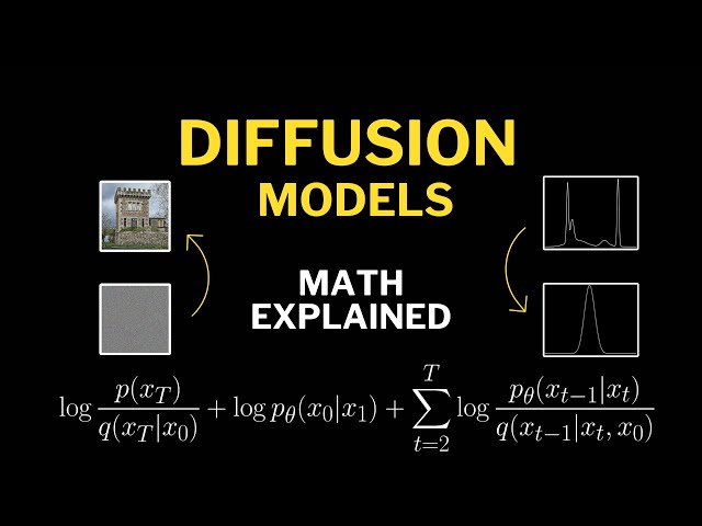 What is Denoising Diffusion Probabilistic Models | AI Basics | AI Online Course