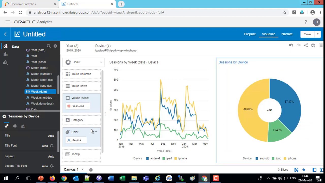 Primo Analytics: Analyzing Device Usage with Primo Analytics and Data Visualization