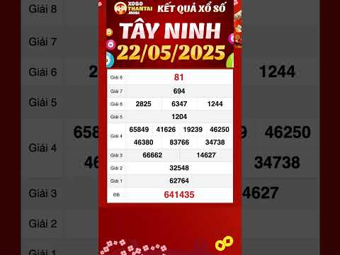 Xổ số Tây Ninh ngày 22 tháng 5 - XSTN 22/5 #xstn #xsmn