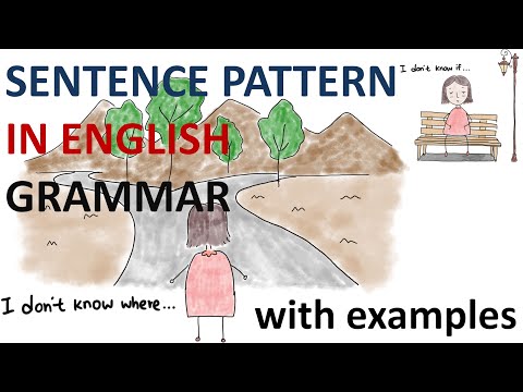 Sentence pattern in English grammar with examples