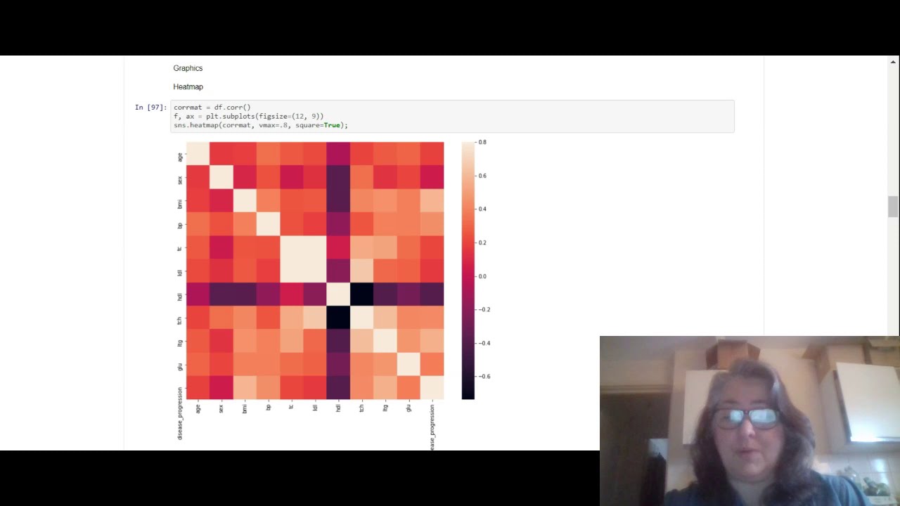 How to work with sklearn's diabetes dataset