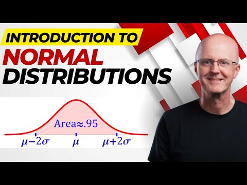Prob & Stats, Lec 11B: Introduction to Normal Distributions (use Wolfram Mathematica & TI 84 Calc)