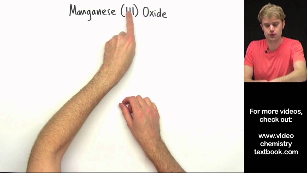 Writing Ionic Formulas with Transition Metals