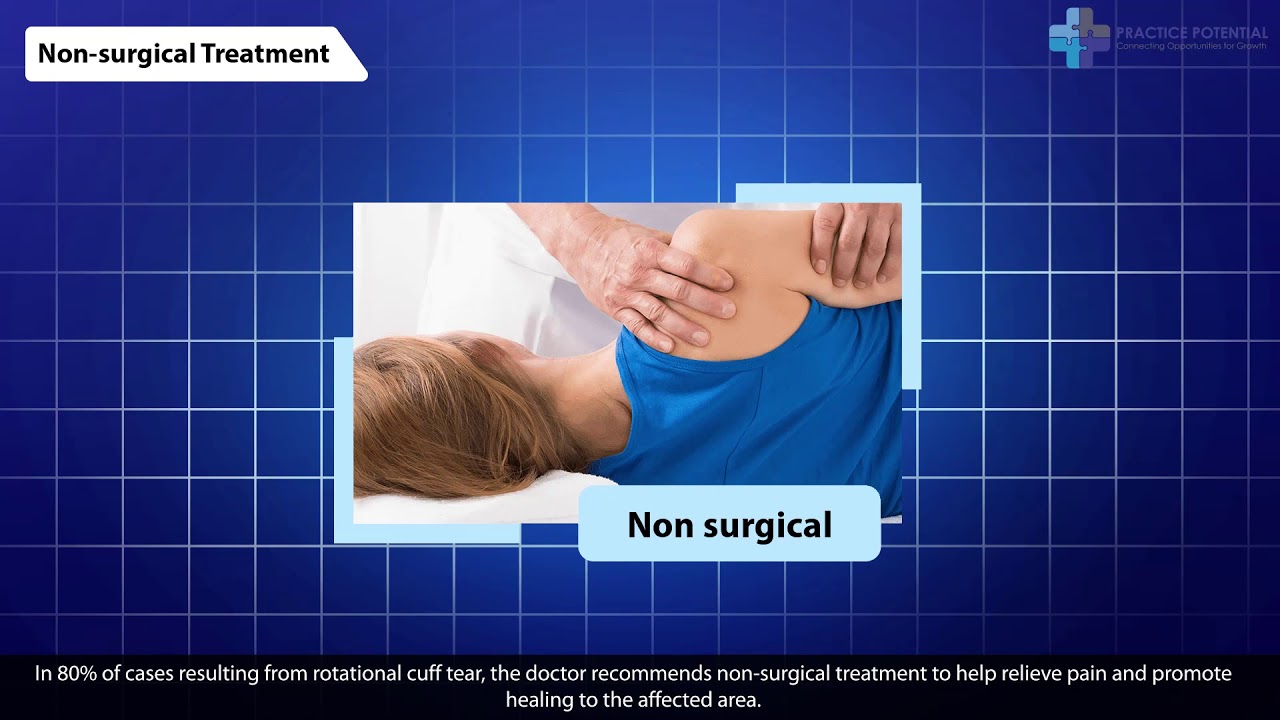 Rotator Cuff Tear | Practice Potential